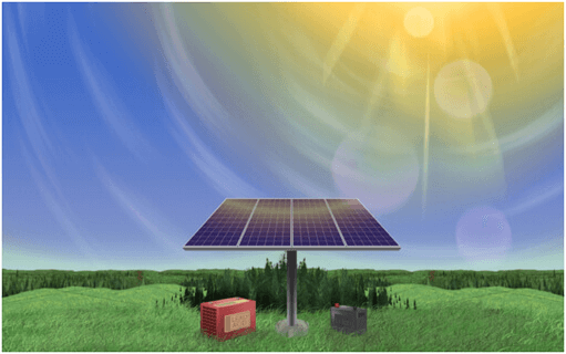 Libra Energy of Australia